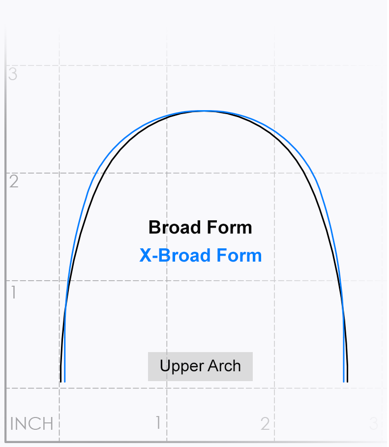 IOS Ortho. SE NiTi - EM X-Broad Form Archwire