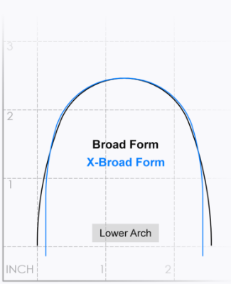 IOS Ortho. SE NiTi - EM X-Broad Form Archwire